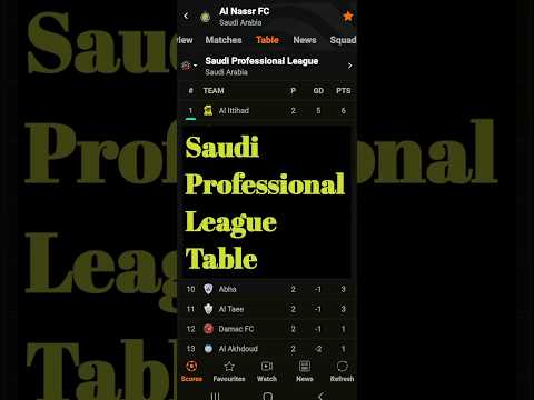 Saudi Pro.League Table