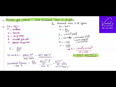 Universal Gas Constant Units and Dimensions @IIT-JEEandNEET-VenkatsAcademy Class 11 Physics