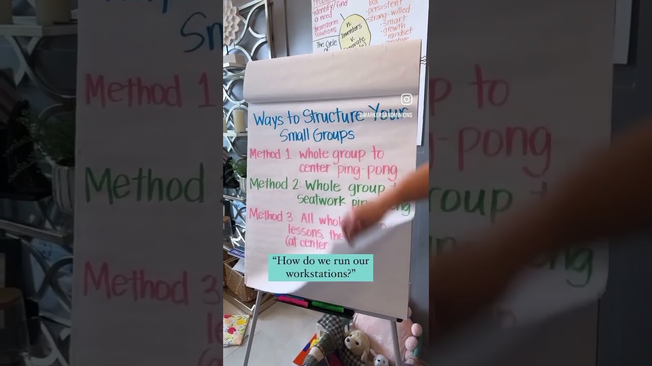 Small group instruction made easy! #ela #teacher #grouping #tptseller #teacherlife