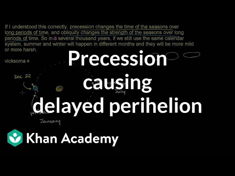 Jak precese způsobuje zpoždění perihélia (video) | Khan Academy