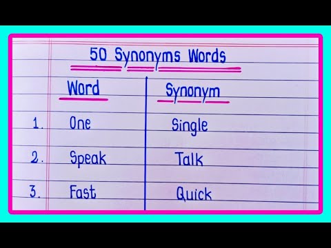 Synonyms Words List In English | 50 Comman Synonyms In English | Comman Synonyms List | Synonyms