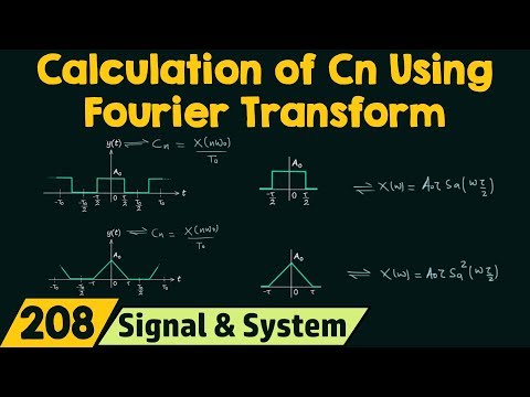 Calculation of Cn using Fourier Transform Video Lecture - Crash Course for GATE ECE (English ...