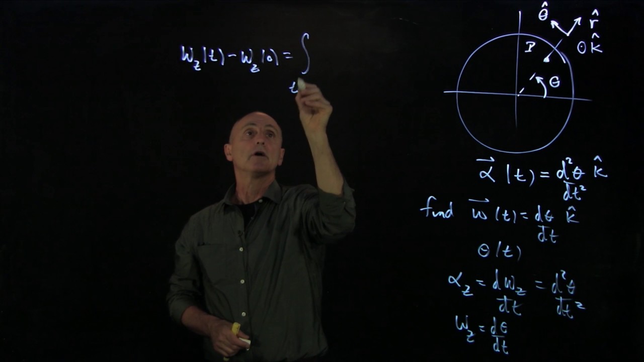 28.3 Review of Angular Velocity and Acceleration