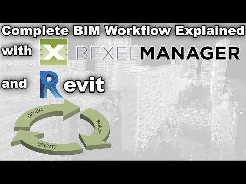 Complete BIM Workflow Explained With Bexel Manager / Revit Combo