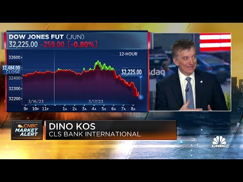 We are probably in the early stages of recession, says CLS Bank's Dino Kos