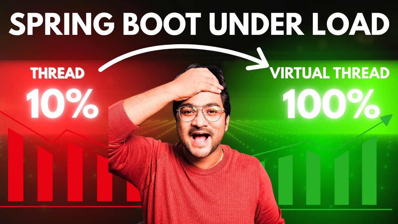 Spring Boot is Slow… Until You See This 😳 | Virtual Threads in Spring Boot