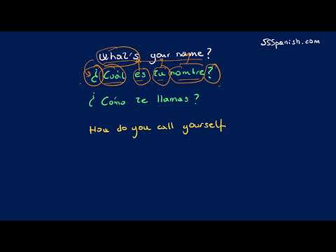 how do you say what is your name? in spanish