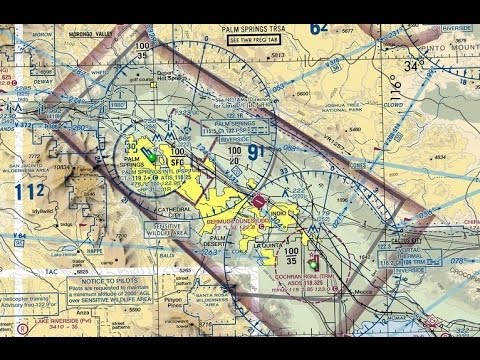 TRSA Procedures