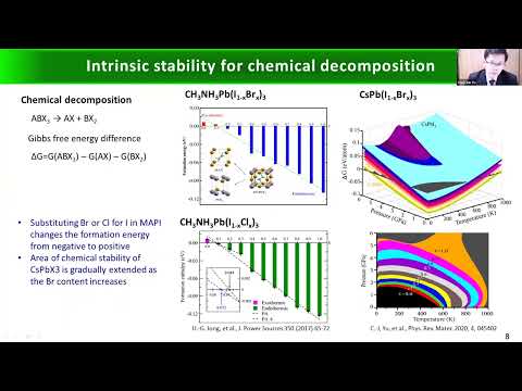 Advances in Design of New Energy Materials for Sustainable and Clean Energy Supply
