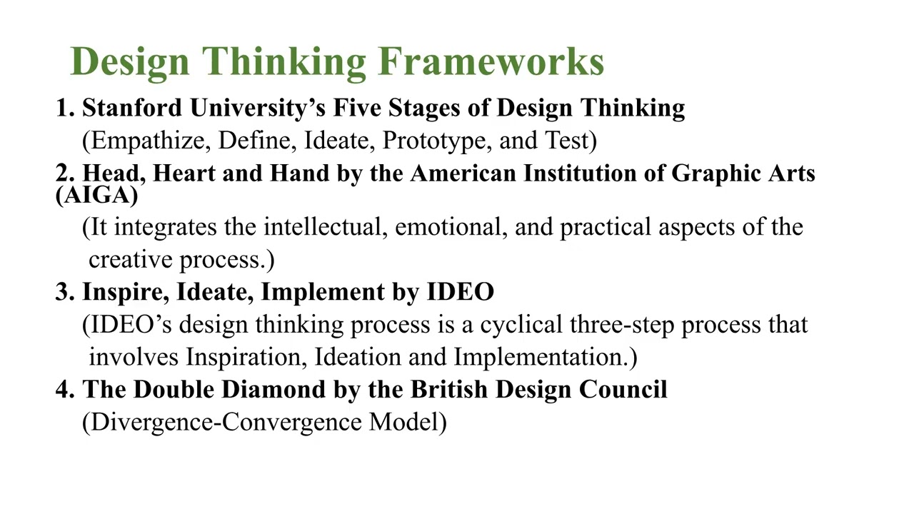 Design Thinking Intro