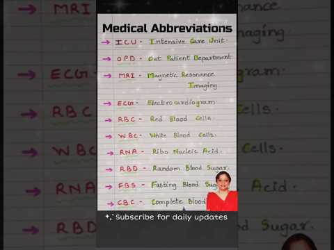 Common Medical | Abbreviations | In English ( For Kids )π