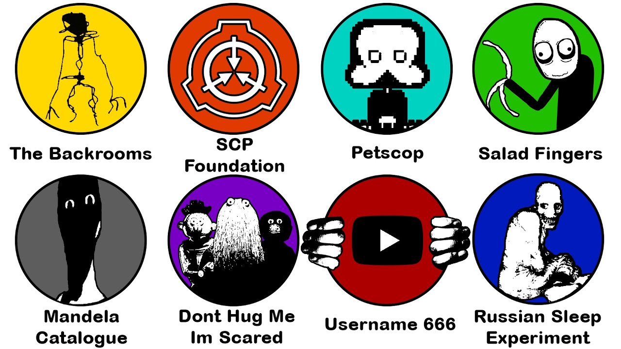 Internet Horror Explained In 8 Minutes