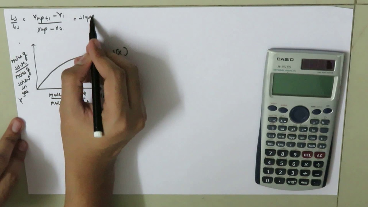 Mass Transfer   Gas Absorption Countercurrent and Cocurrent flow