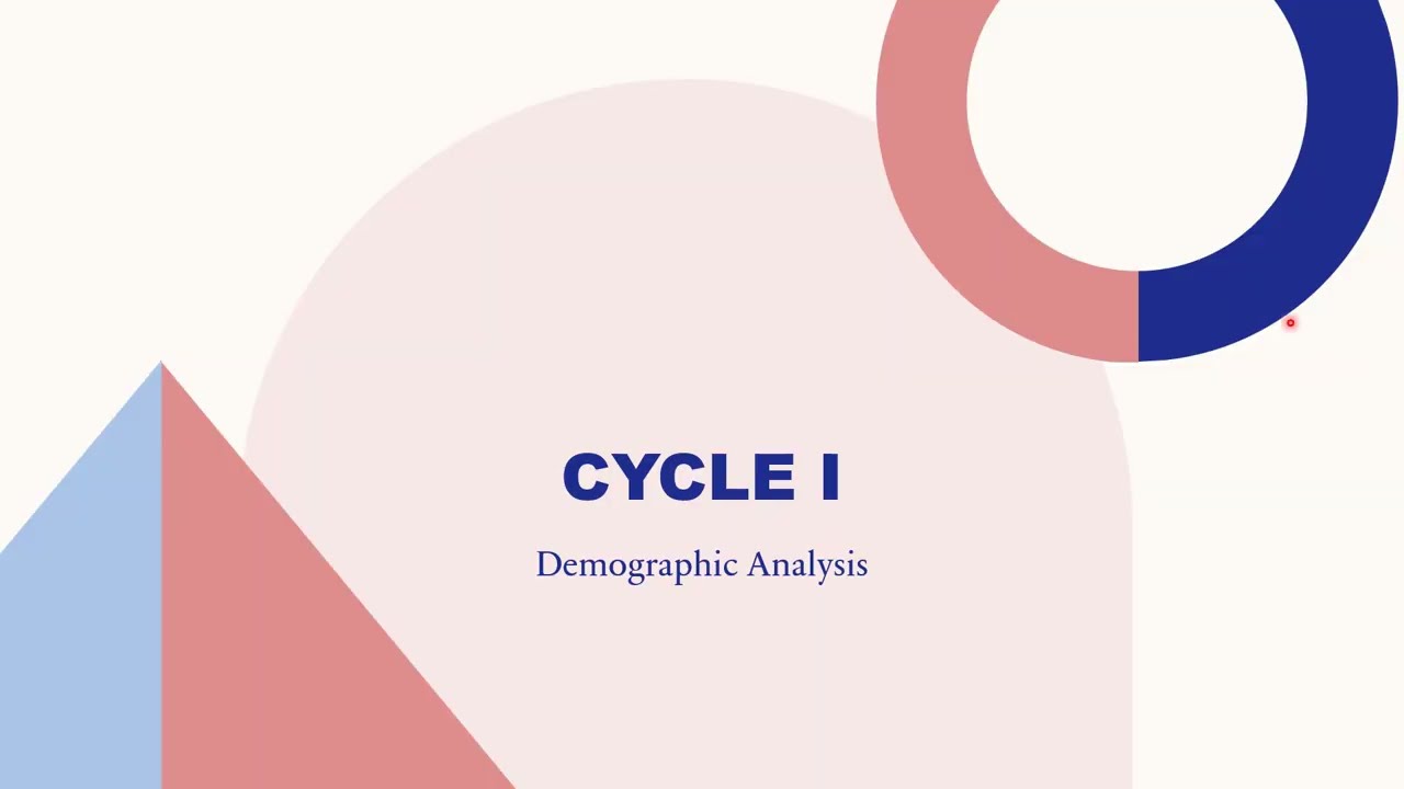 Learning Analytics Project