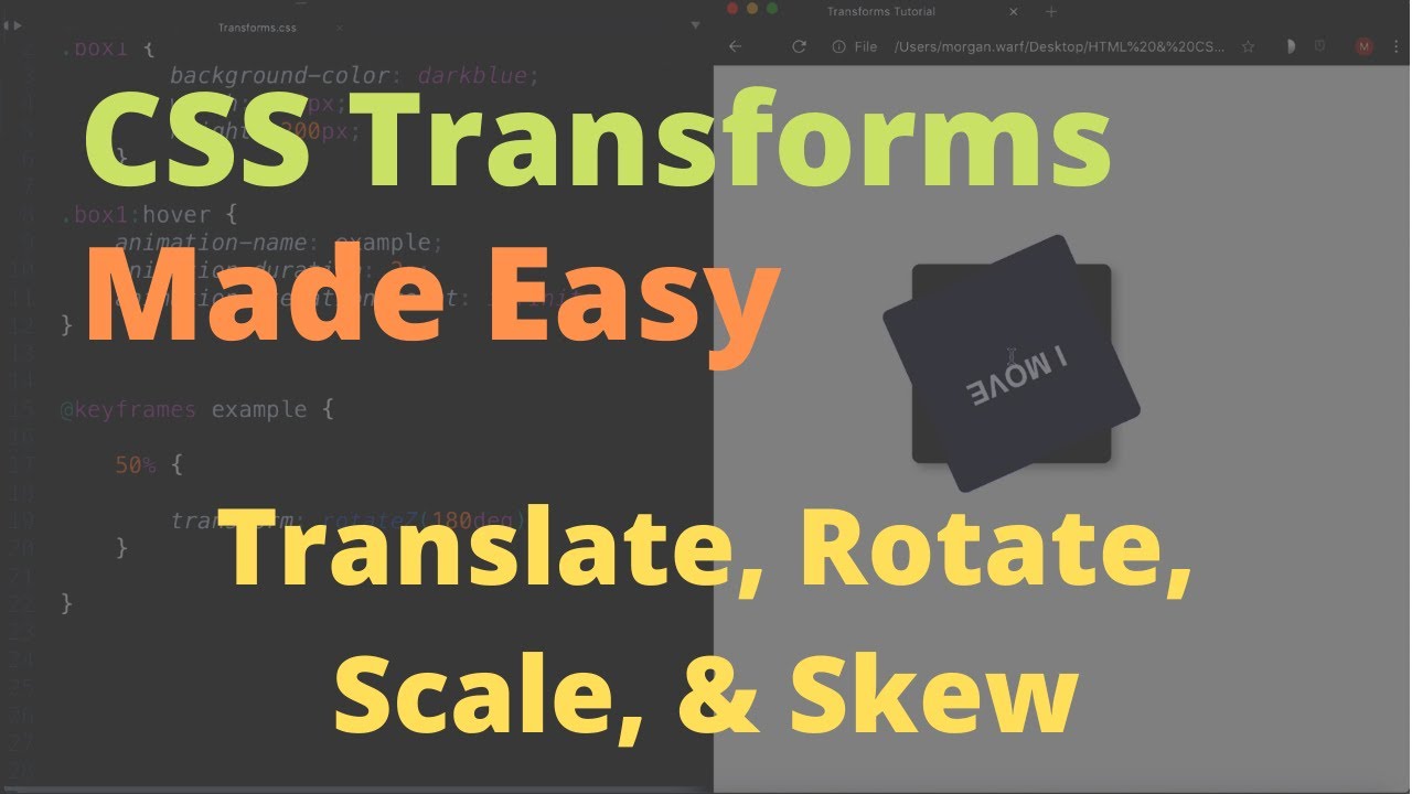 CSS Transforms Made Easy