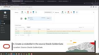 Oracle GoldenGate 21c - Videos
