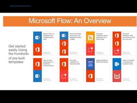 Microsoft Flow: An Overview and Demo