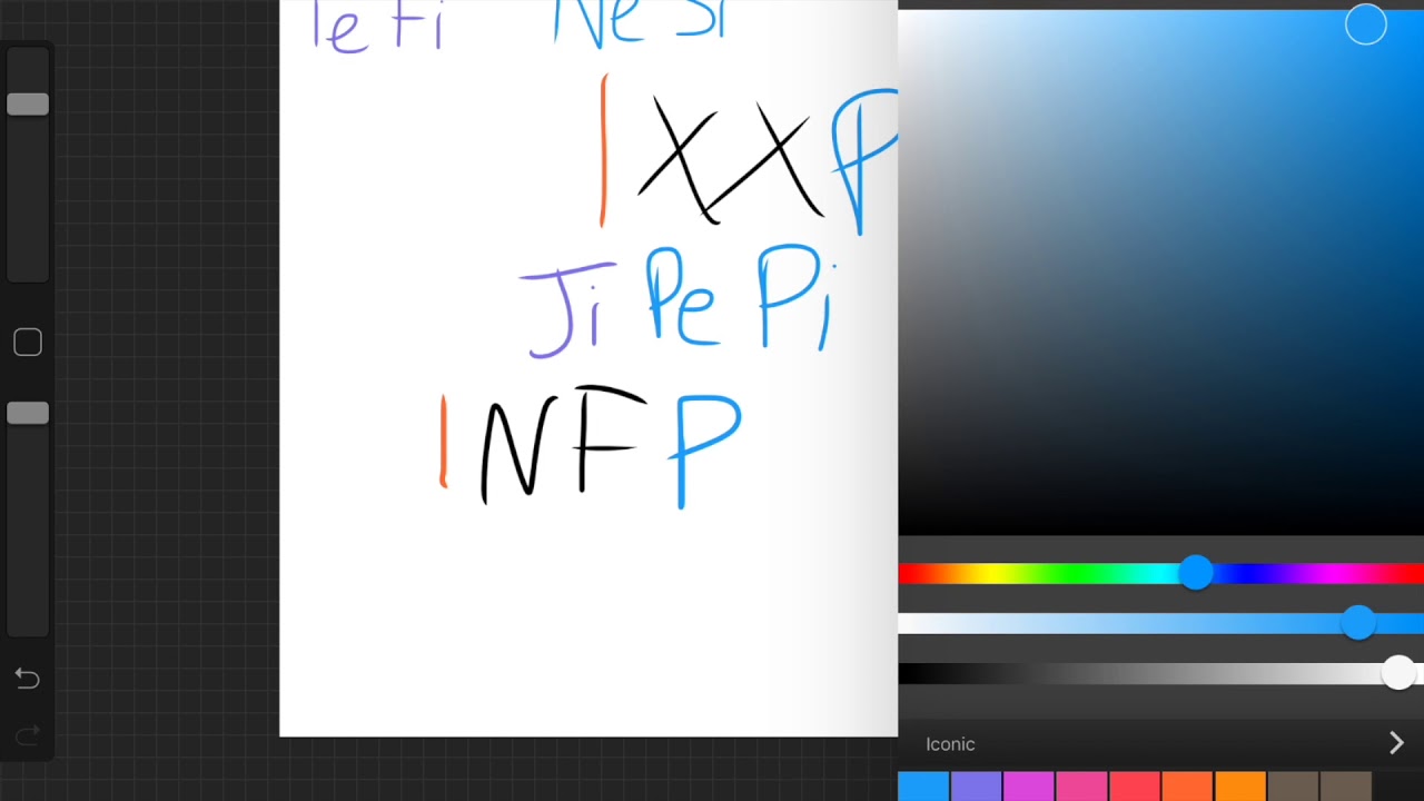 Guide to MBTI Function Stacks