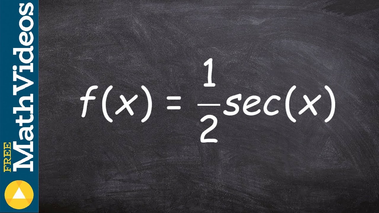 Graphing the secant function by using cosine