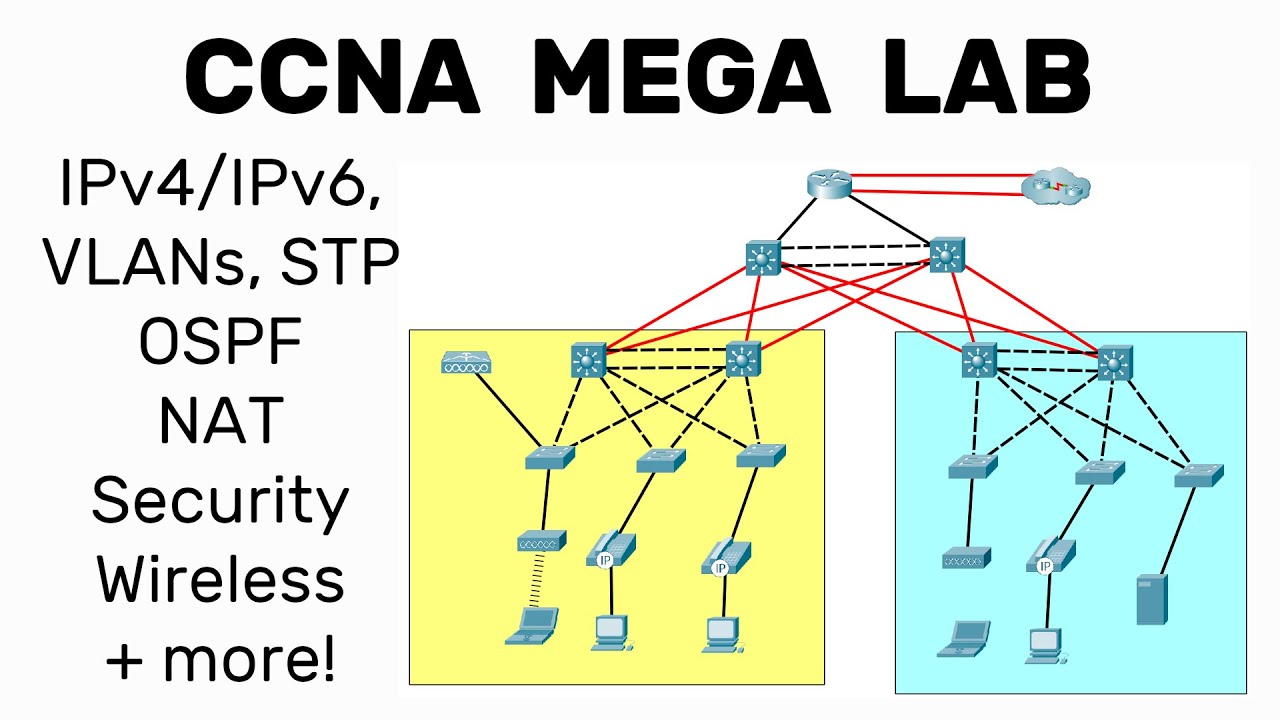 Complete Network Configuration // CCNA Mega Lab! / OSPF, VLANs, STP, DHCP, Security, Wireless + more
