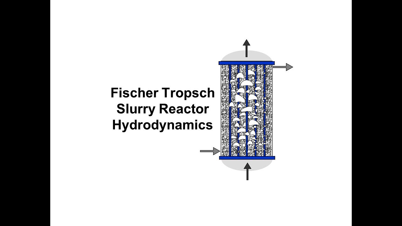 Fischer Tropsch Slurry Reactor Hydrodynamics