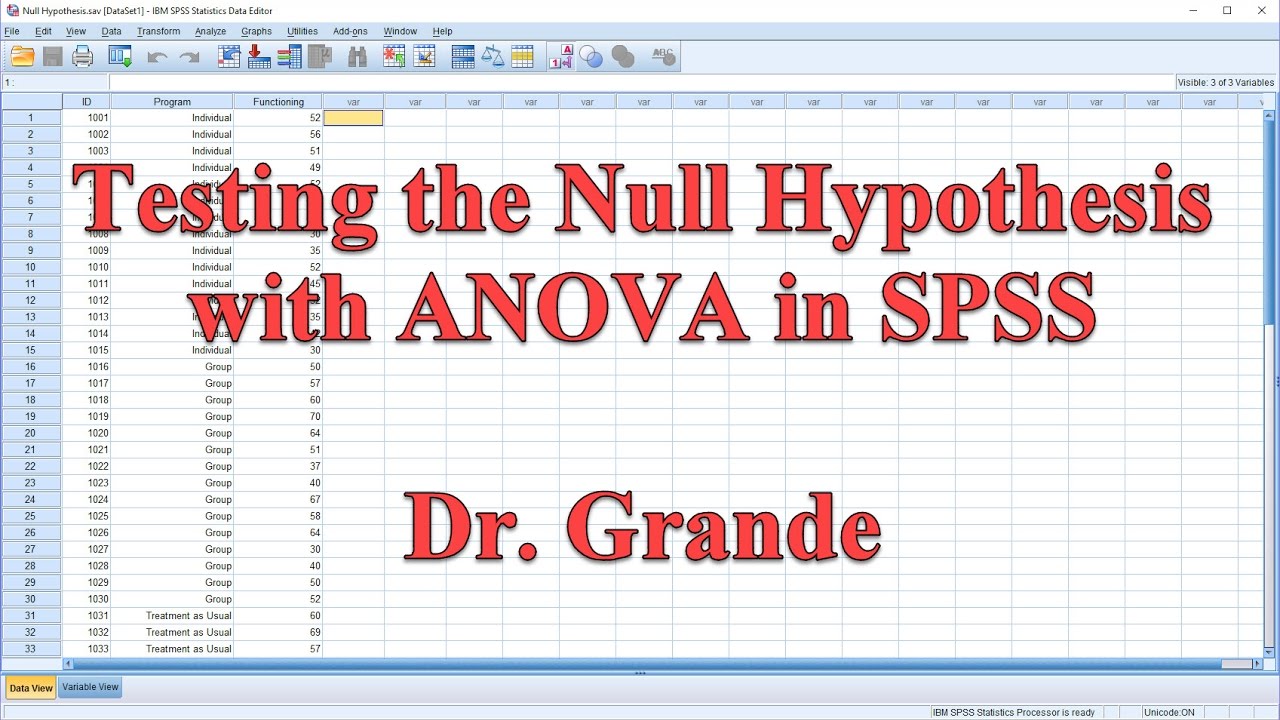 Testing the Null Hypothesis with ANOVA in SPSS