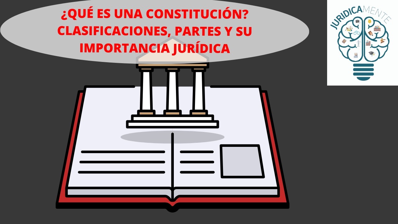 What is a Constitution? Classifications, Parts, and Their Legal Importance