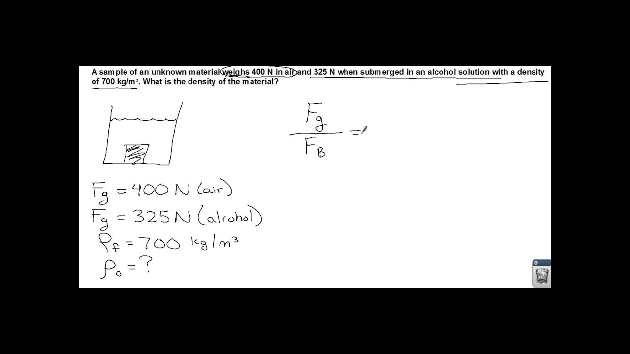 Density Buoyancy Equation Problem