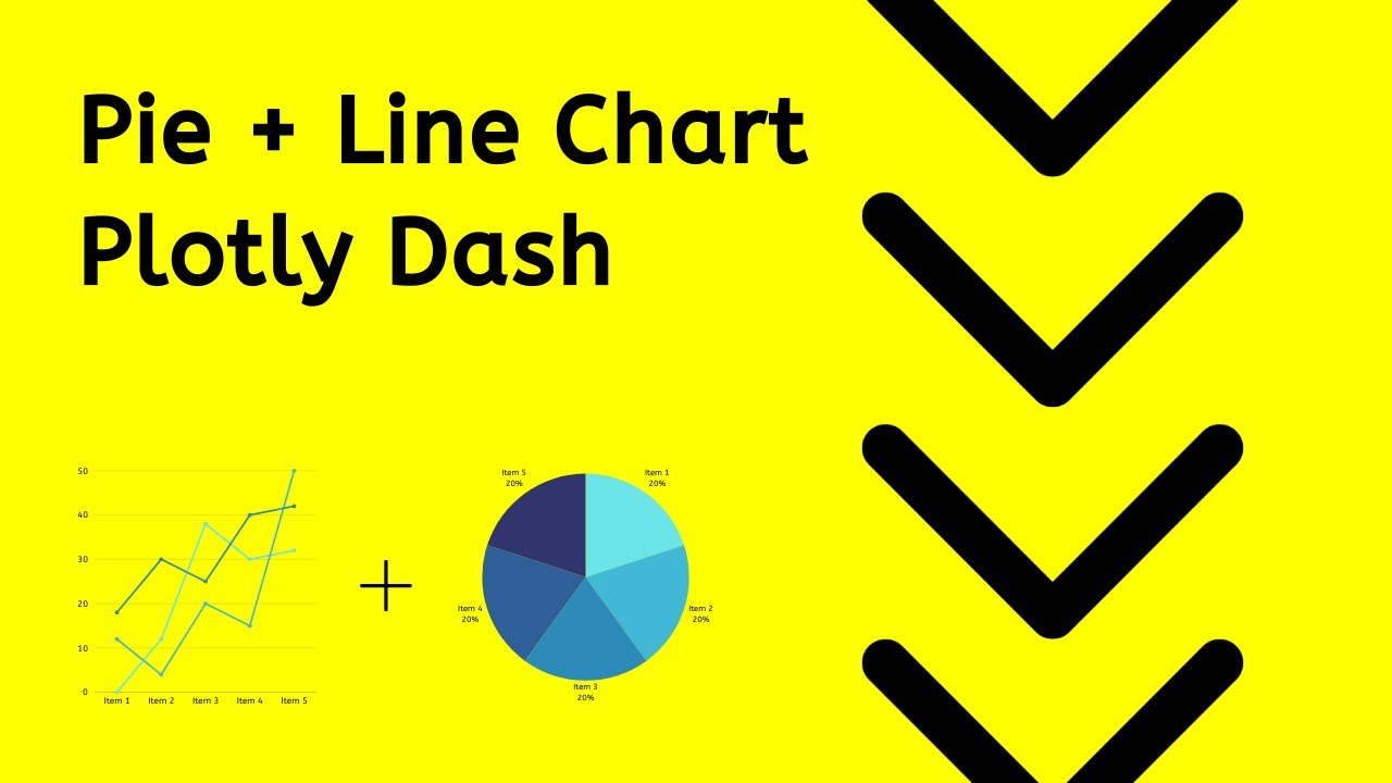 Pie Chart with the Dropdown in Python - Plotly Dash