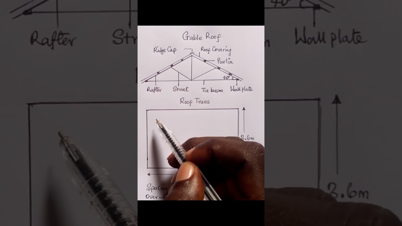 HOW To MAKE ESTIMATE FOR ROOFING MEMBERS. #buildingconstruction #buildingmaterials