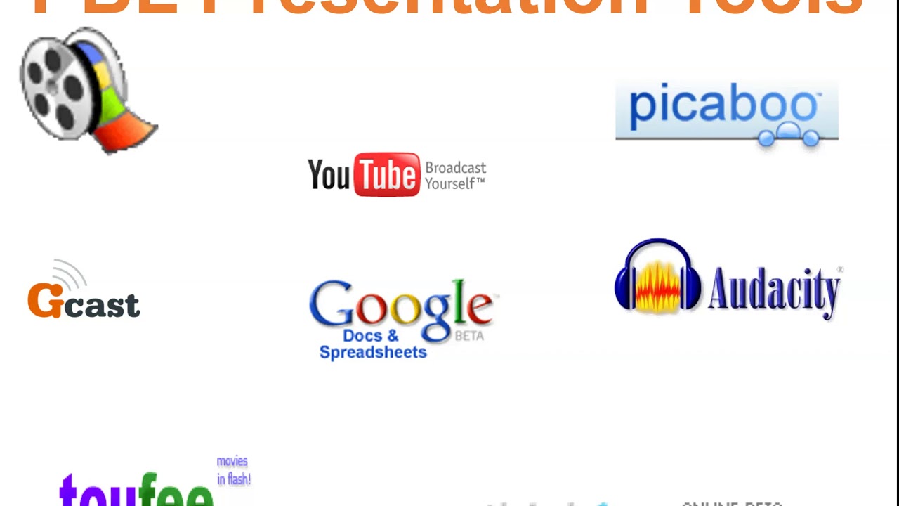PBL Tools Explained