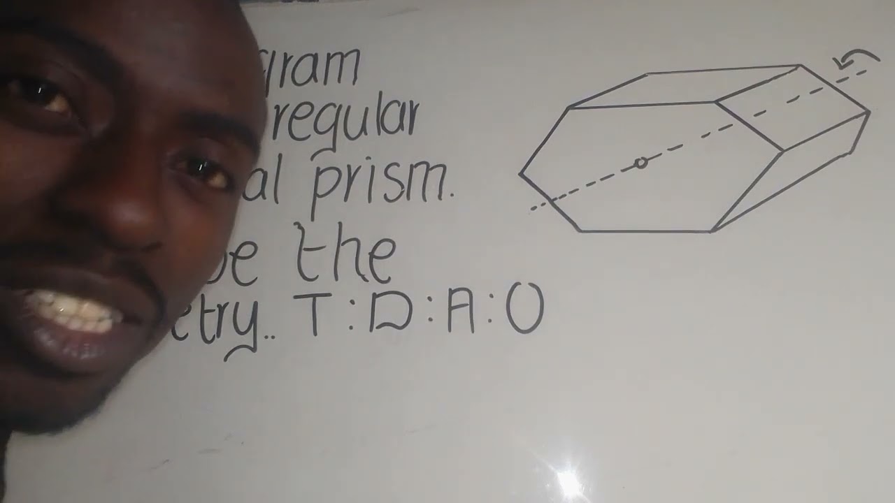 maths symmetry 5