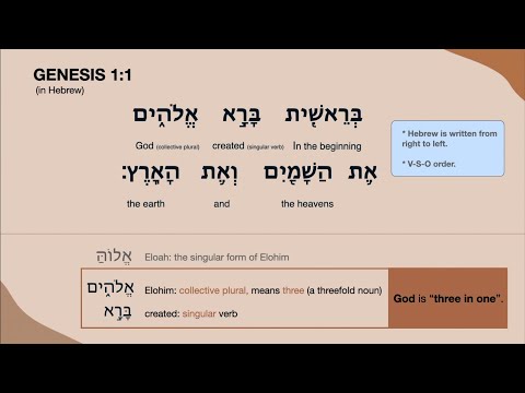 THE TRINITY-GOD IS THREE "DIVINE" PERSONS IN ONE ESSENCE. (HEBREW WORDS EXPLAINED: BARA, ELOHIM)