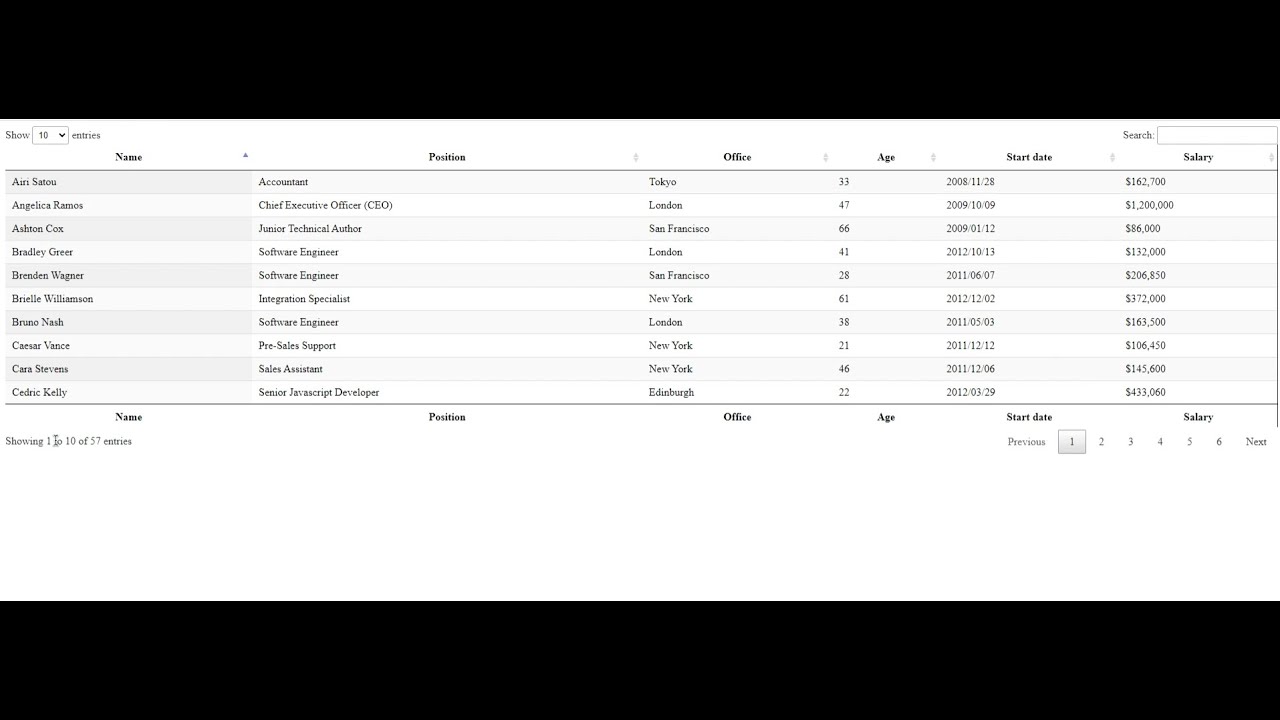 Simple Trick DataTables