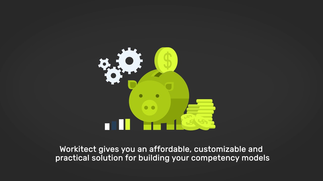 Workitect Competency System