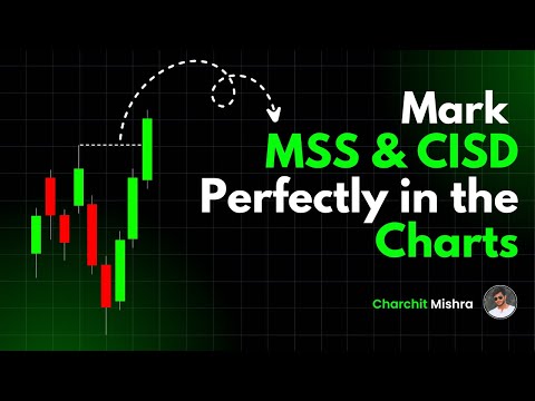 Understand MSS & CISD in Hindi & Never Miss a Trade Again! | ICT Concepts