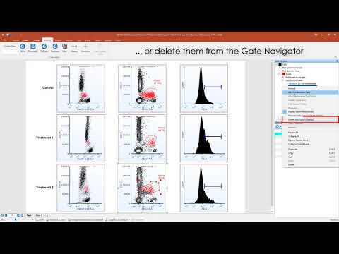 FCS Express Flow Cytometry Video Resources