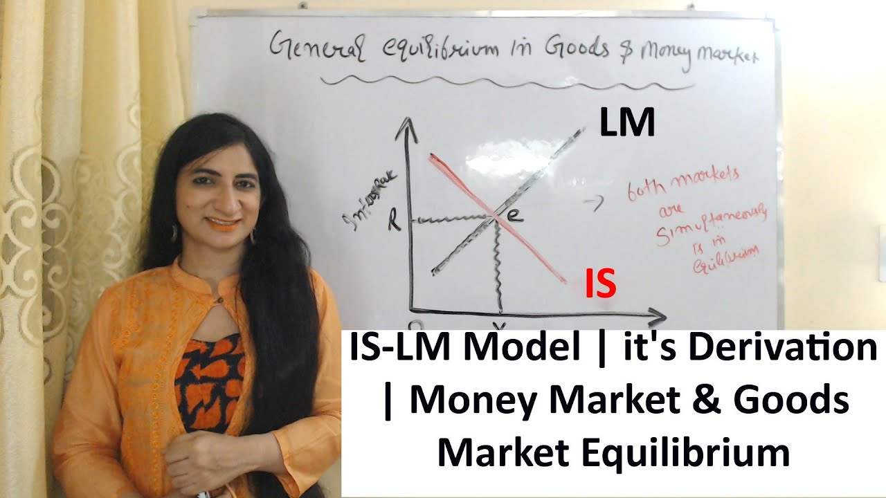 Understanding the IS-LM Model: Derivation and Equilibrium in Goods and ...