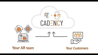 Cadency | Reviews, Pricing & Demos - SoftwareAdvice AU
