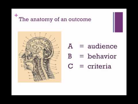 Learning Outcomes Presentation