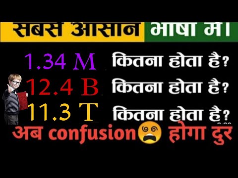 Meaning of Million and Billion MATH WITH NOOR #million #billion #trillion