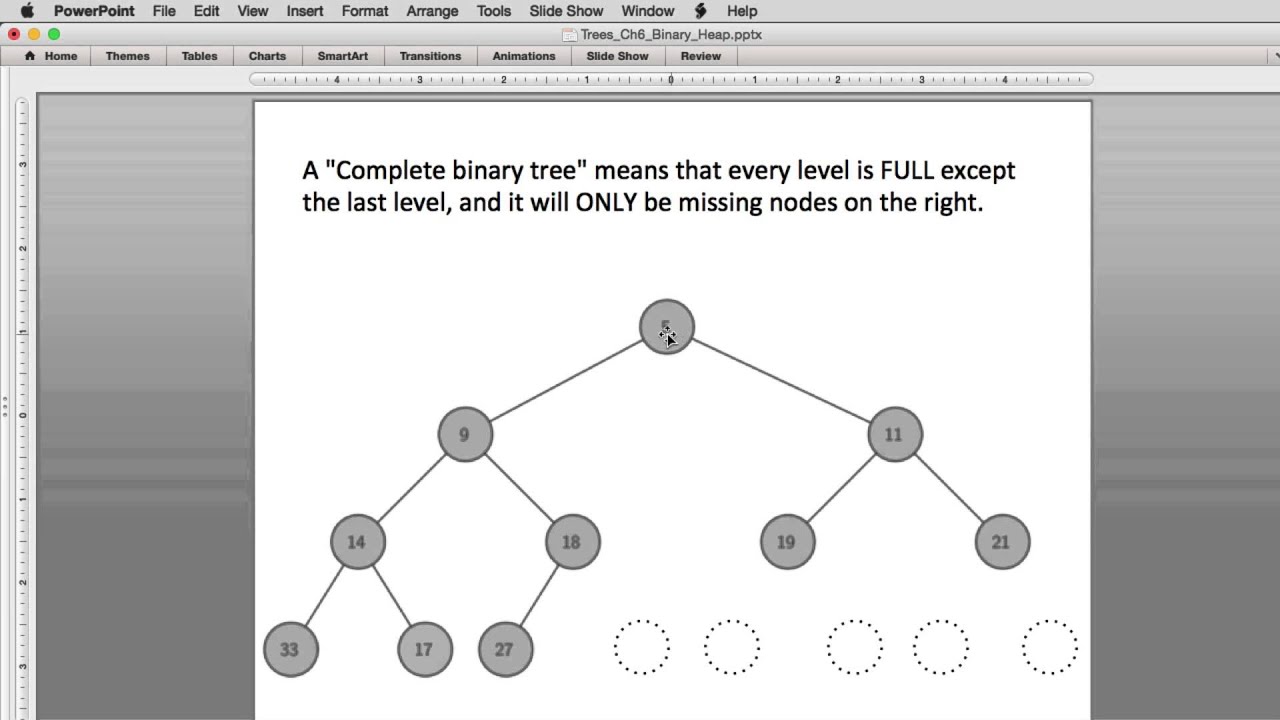 Trees 8 | Priority Queue - Binary Heap 2