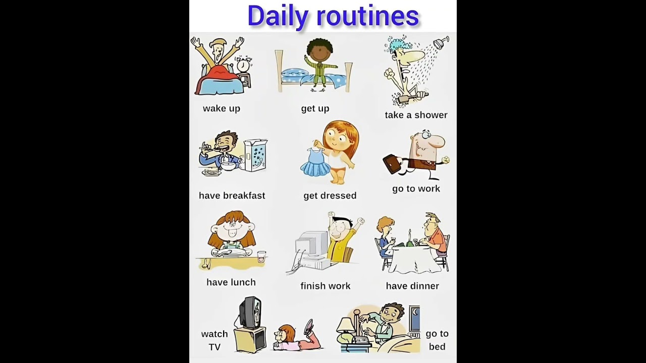 Daily Routines Vocabulary | Learning English