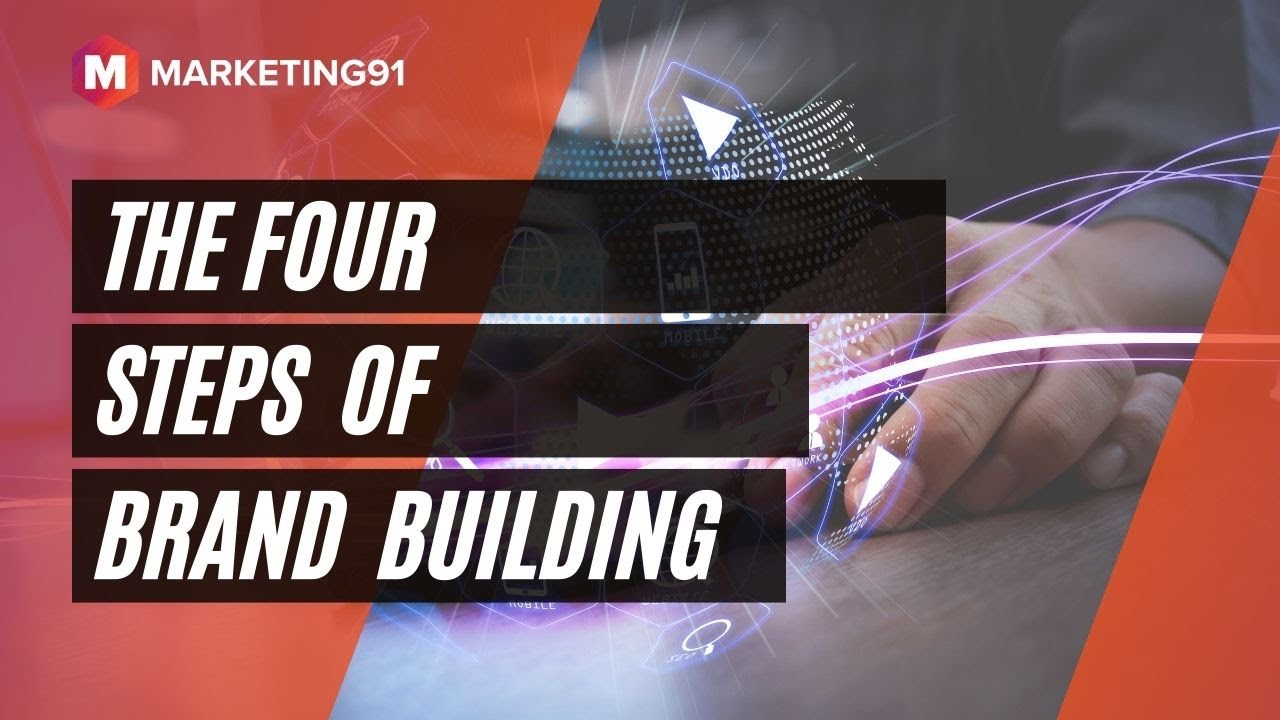 The Four Steps of Brand Building - Each step explained in Detail