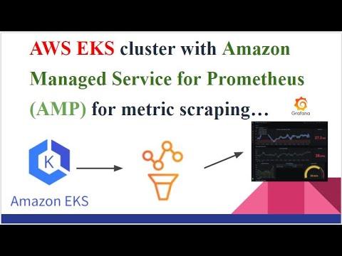 Kubernetes Monitoring Using AWS Managed Prometheus and Grafana on AWS EKS