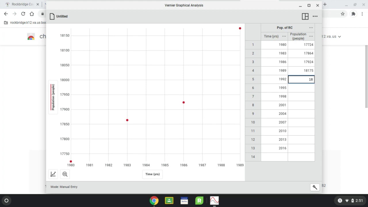 How to Graphical Analysis 4