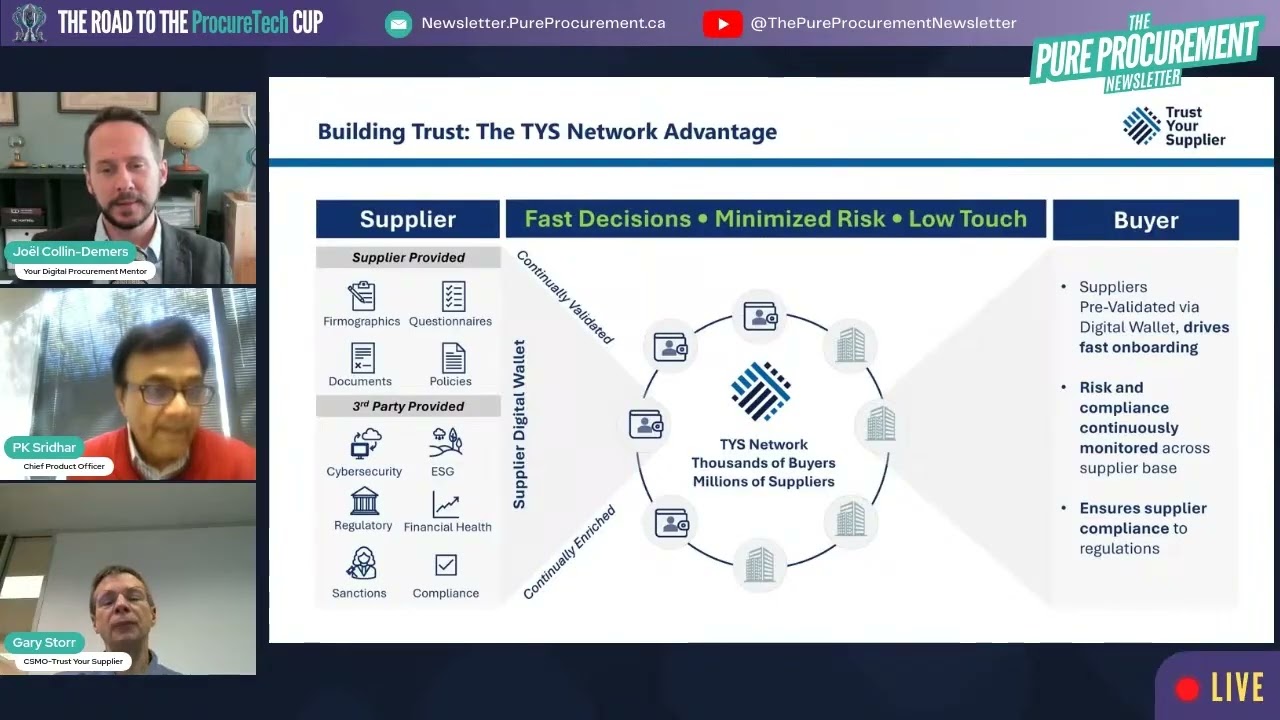 Can Suppliers Share Their Data With Systems That Don't Use TYS?