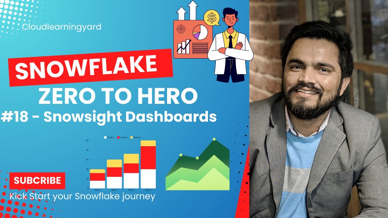 #18-  Snowflake Snowsight Dashboard Overview || Account KPI visualization