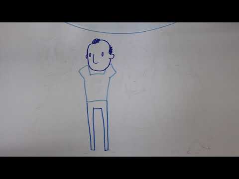 International Baccalaureate explained simply