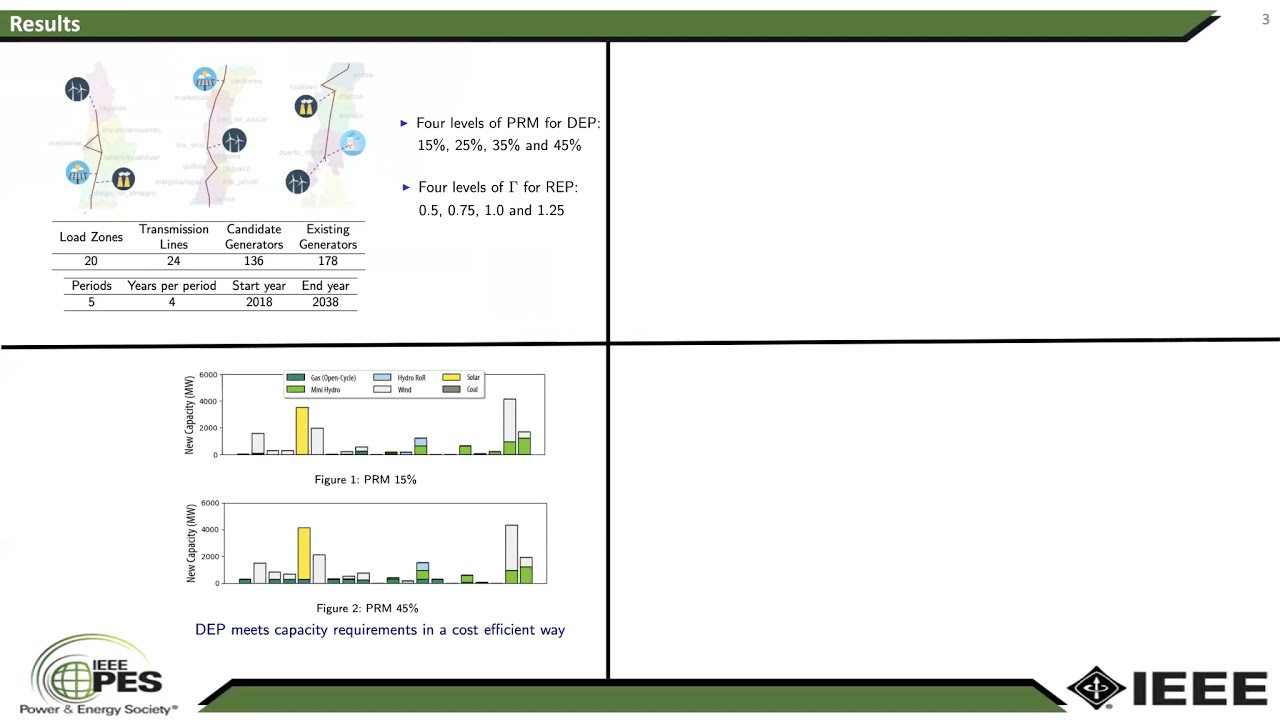 Verástegui et al - An Adaptive Robust Optimization Model for Power Systems Planning...